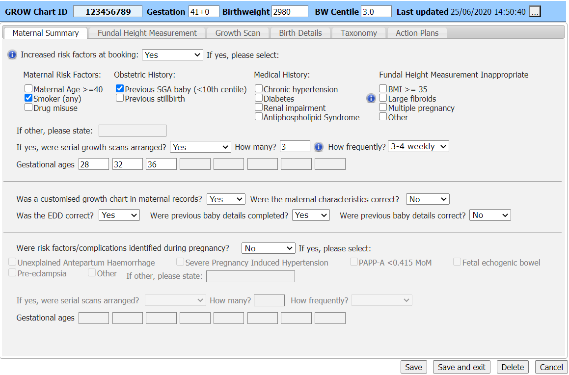 Perinatal Institute: GapScore