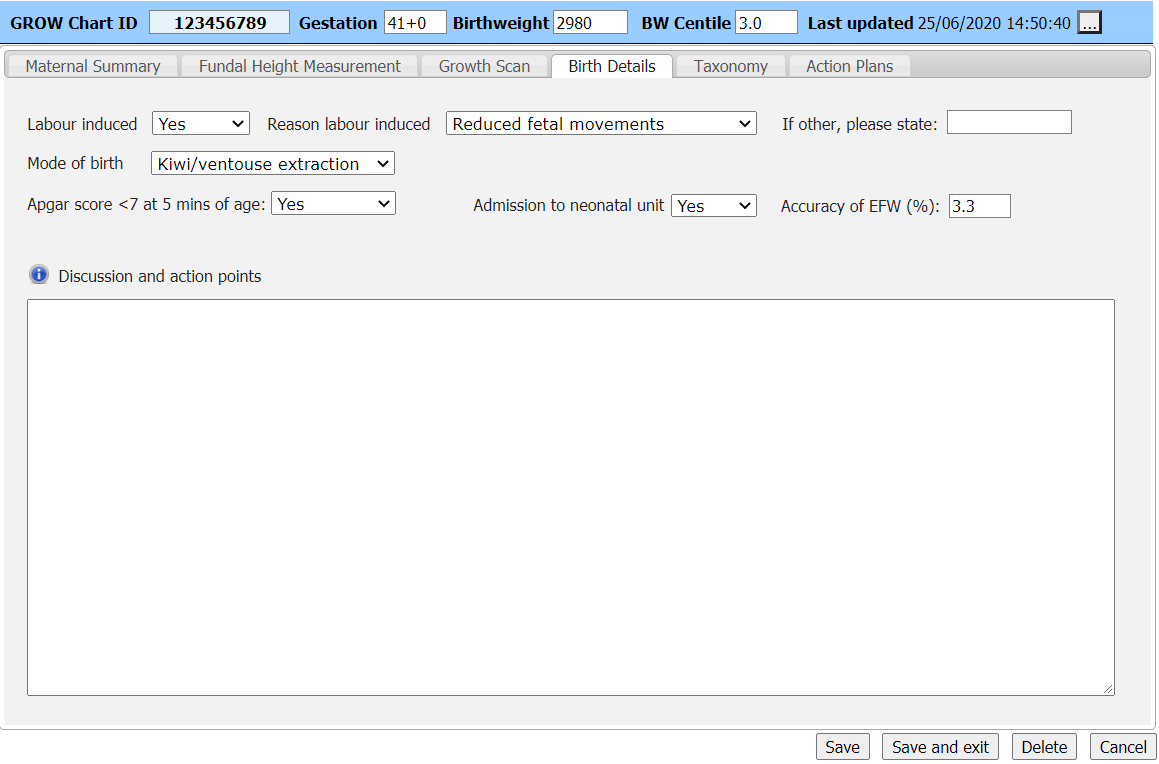 Perinatal Institute: GapScore