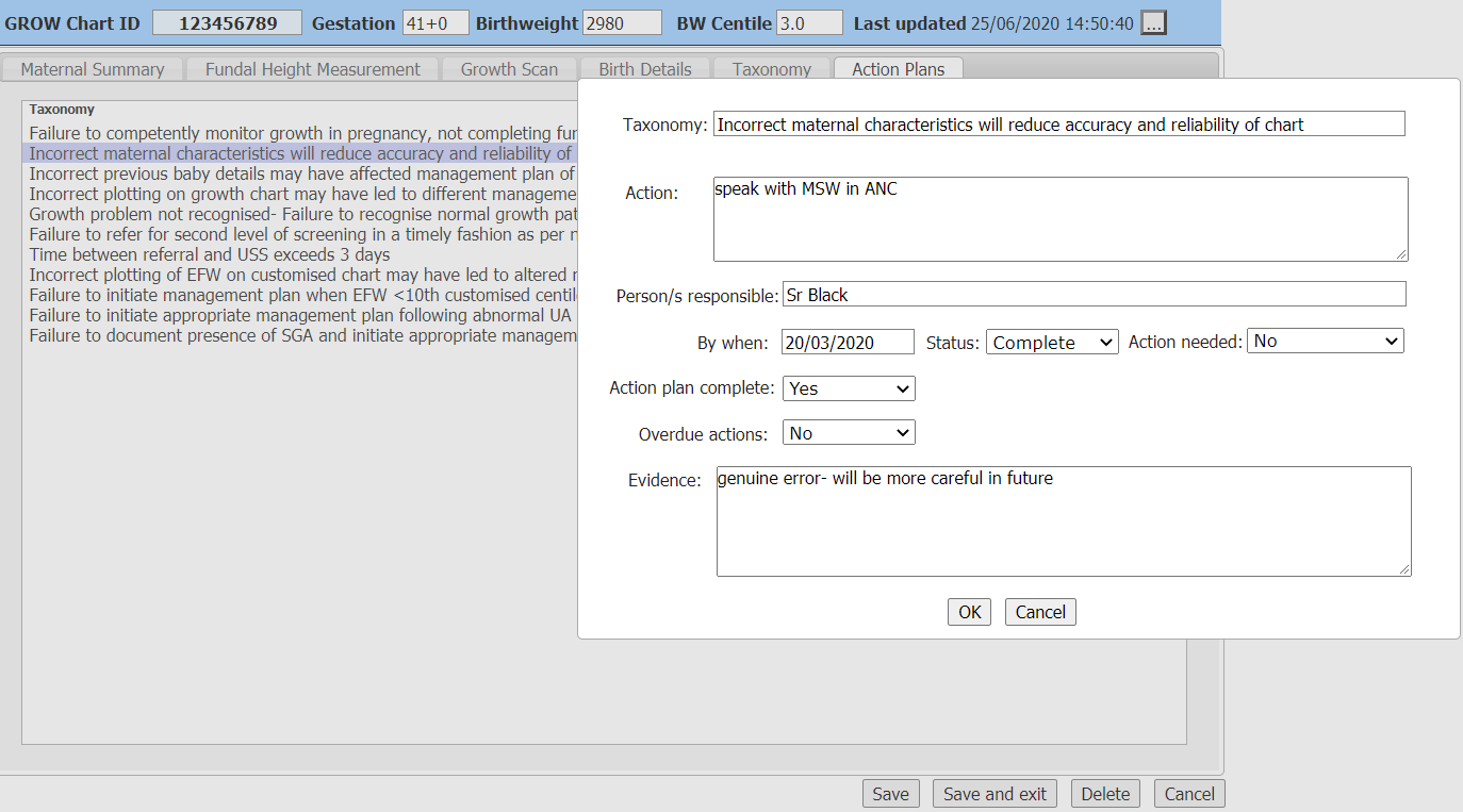 Perinatal Institute: GapScore