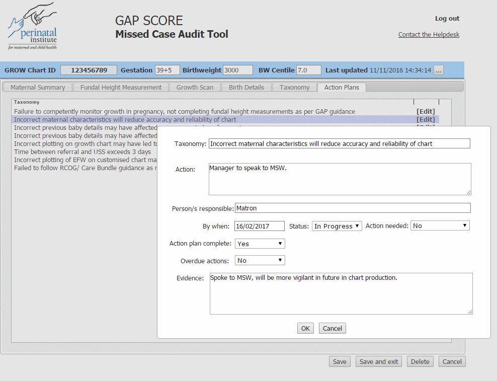 Perinatal Institute: GapScore