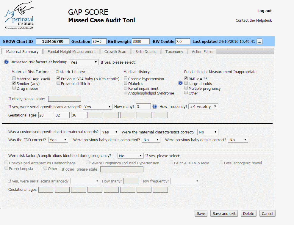 Perinatal Institute: GapScore