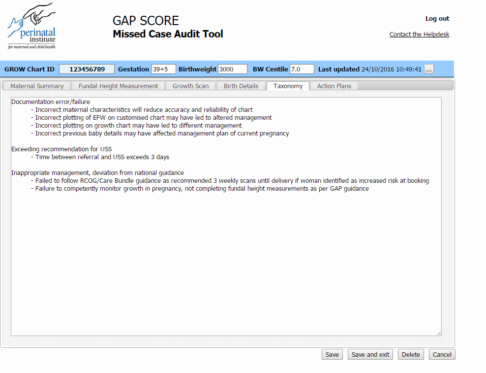 Perinatal Institute: GapScore